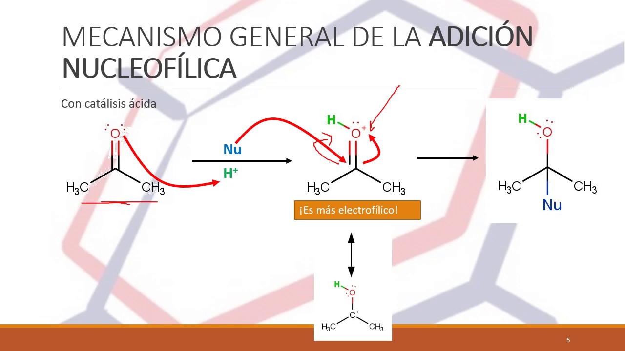Metodos Para Obtener Aldehidos Balan