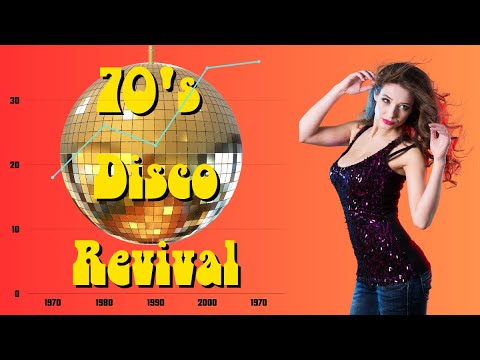 DISCO DISCO DISCO! | New Disco Music by How to Fax - YouTube