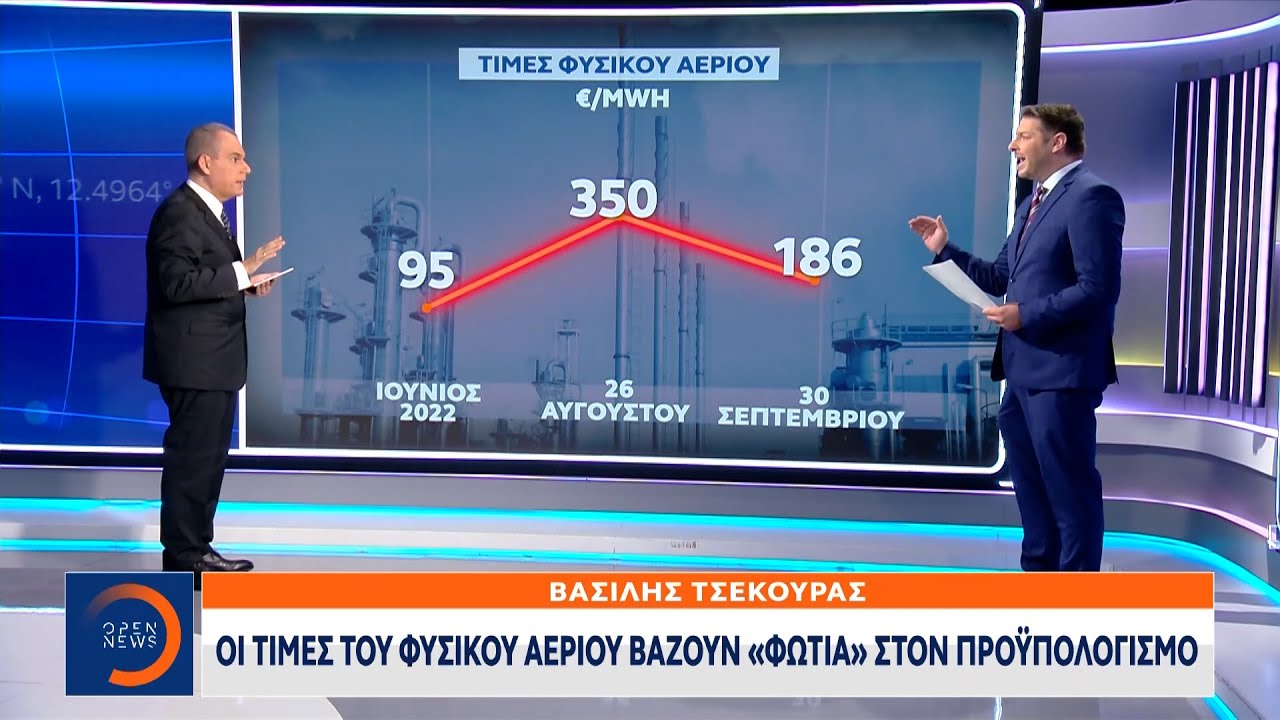 Πόσο κοστίζουν στον προϋπολογισμό οι διακυμάνσεις του φυσικού αερίου ...