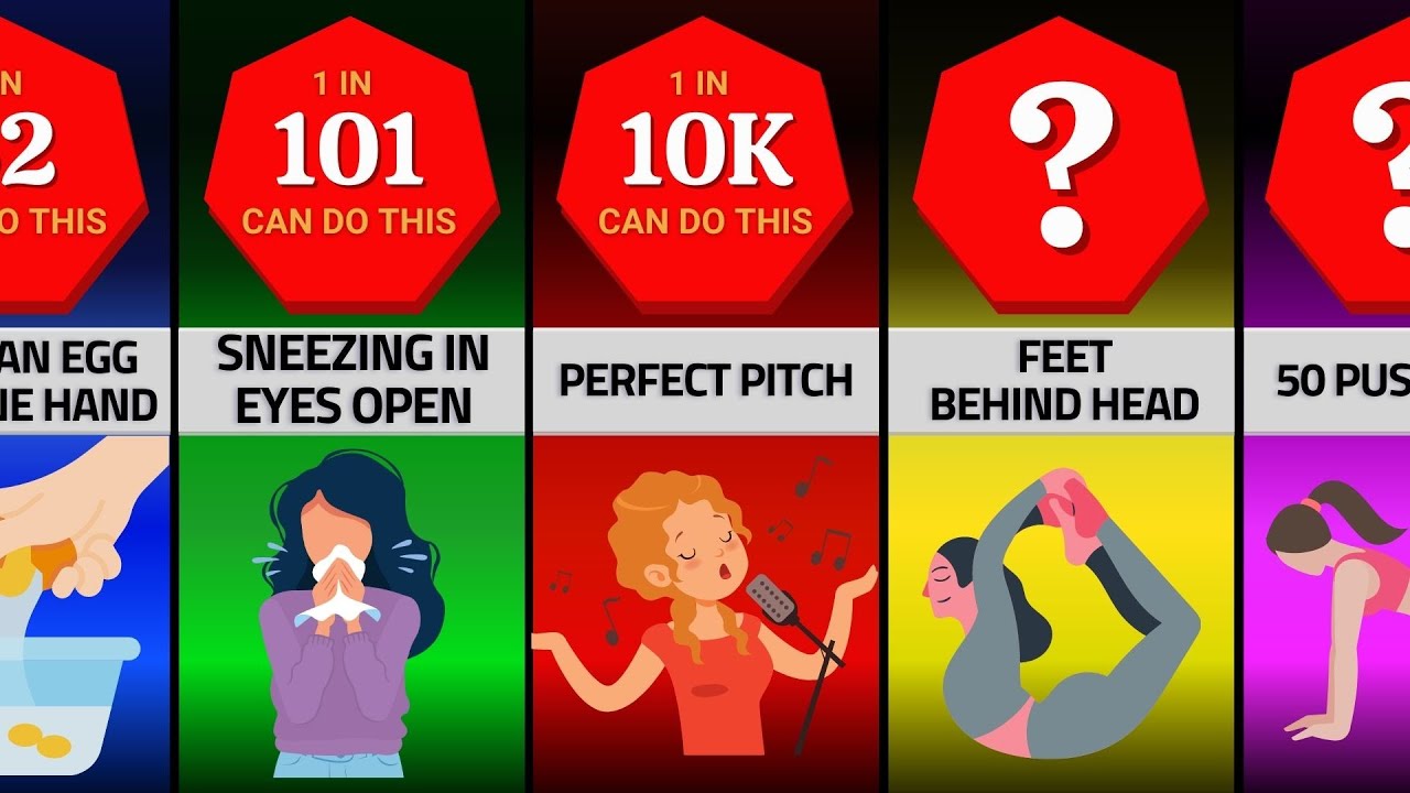 Probability Comparison: Things Most Humans Can't Do 😱 - YouTube