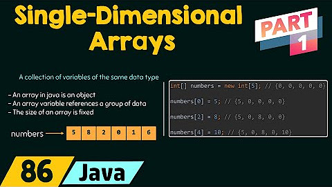 Arrays | Chapter-6 | Java Programming - YouTube