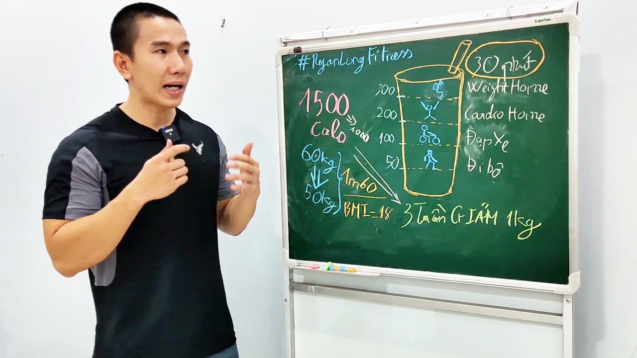 Tính ĐÚNG TDEE để thâm hụt calo giảm thật sự 3kg 1 tuần #ryanlongfitness - YouTube