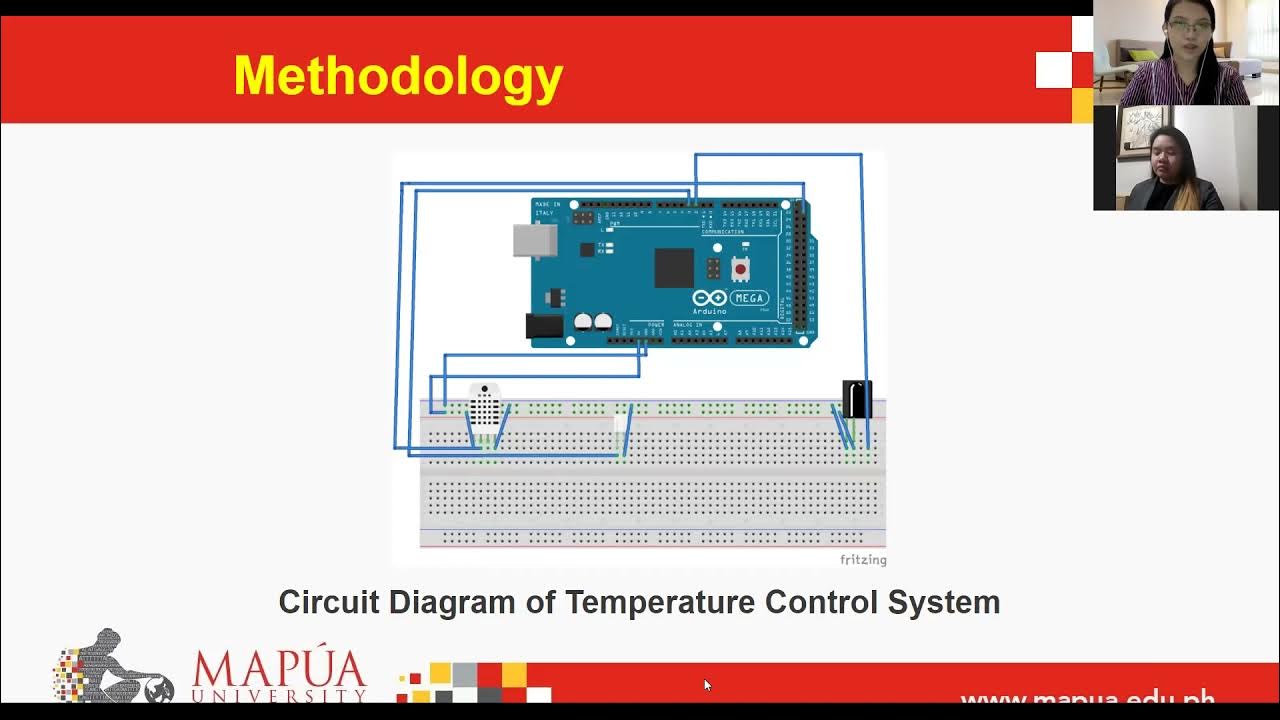 Arduino-Powered Sleep Monitoring System Based on EOG with Temperature Control Applications - YouTube