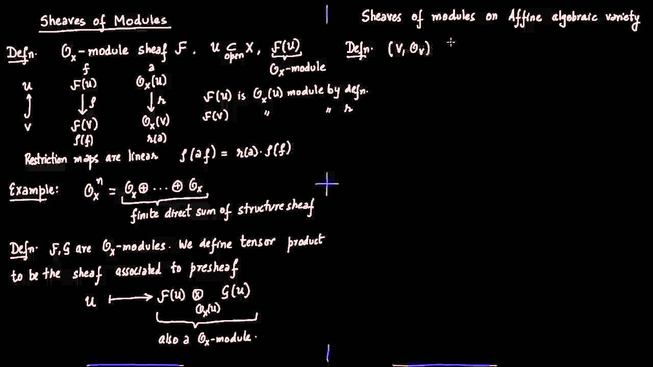 Sheaves of Modules - YouTube