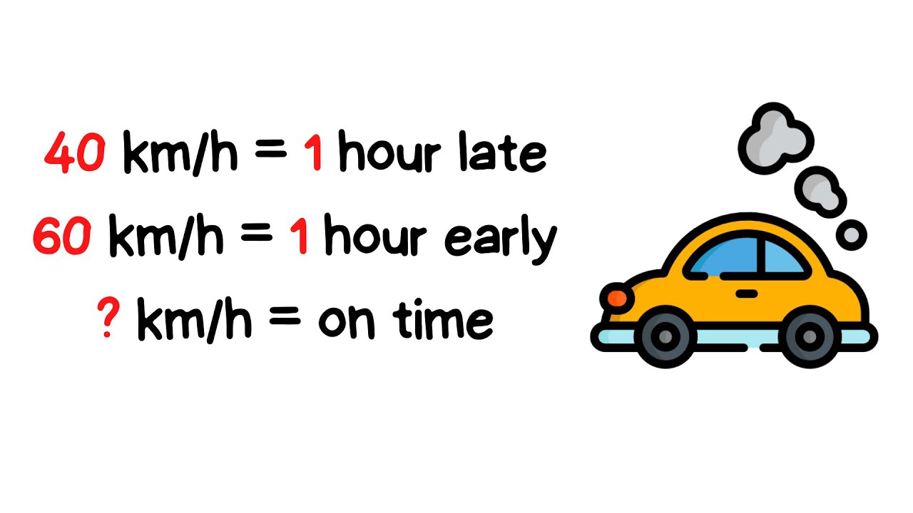 How To Arrive At Work Precisely On Time Using Math Solving Distance how-to-arrive-at-work-precisely-on-time-using-math-solving-distance