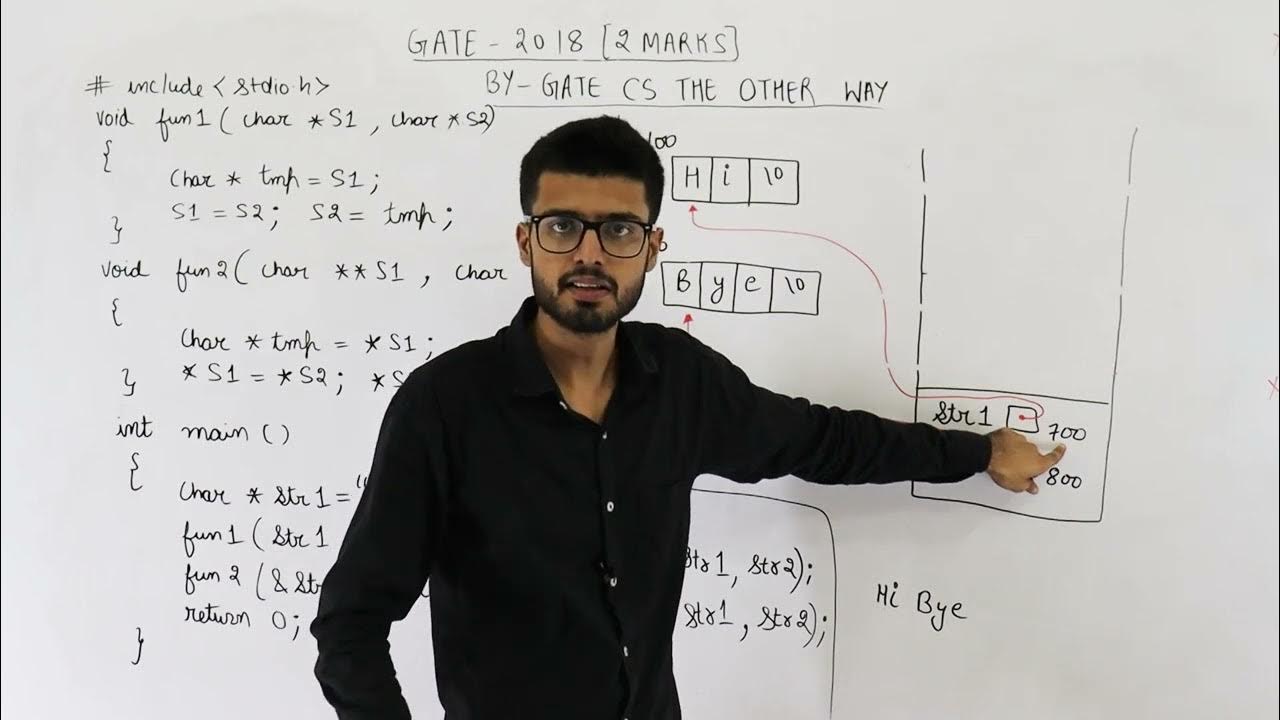 Gate 2018 pyq C Programming | Consider the following C program:void fun1(char *s1, char *s2 ...