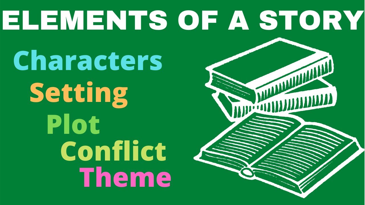ELEMENTS OF A STORY| READING A STORY| Ms Leila - YouTube