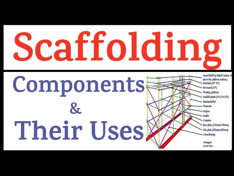 What is Scaffolding|Scaffolding Components|Adnoc -HSE-OS-ST 16|BS-12811 ...