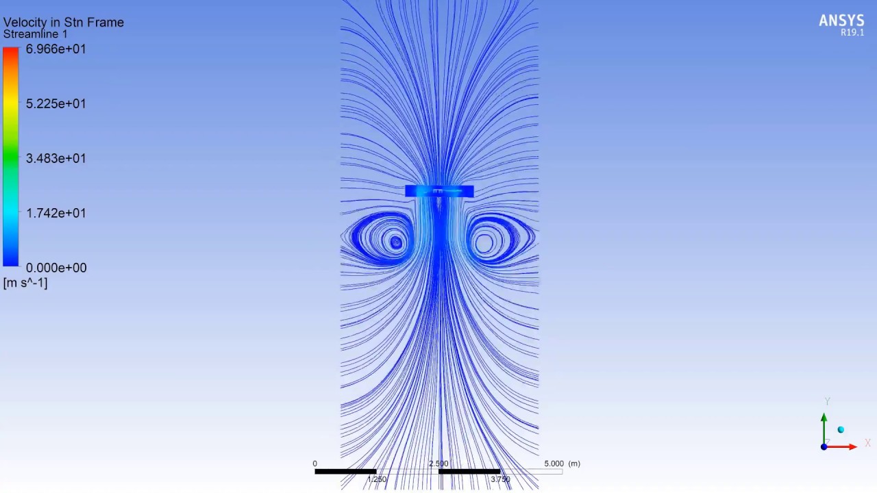 Ansys fluent - fan model simulation, animated animation - YouTube
