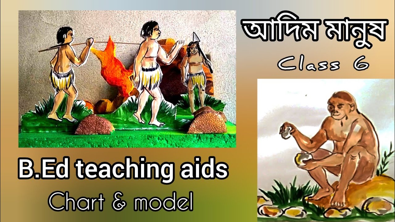 working model of history project। early humans model making। class 6 ...