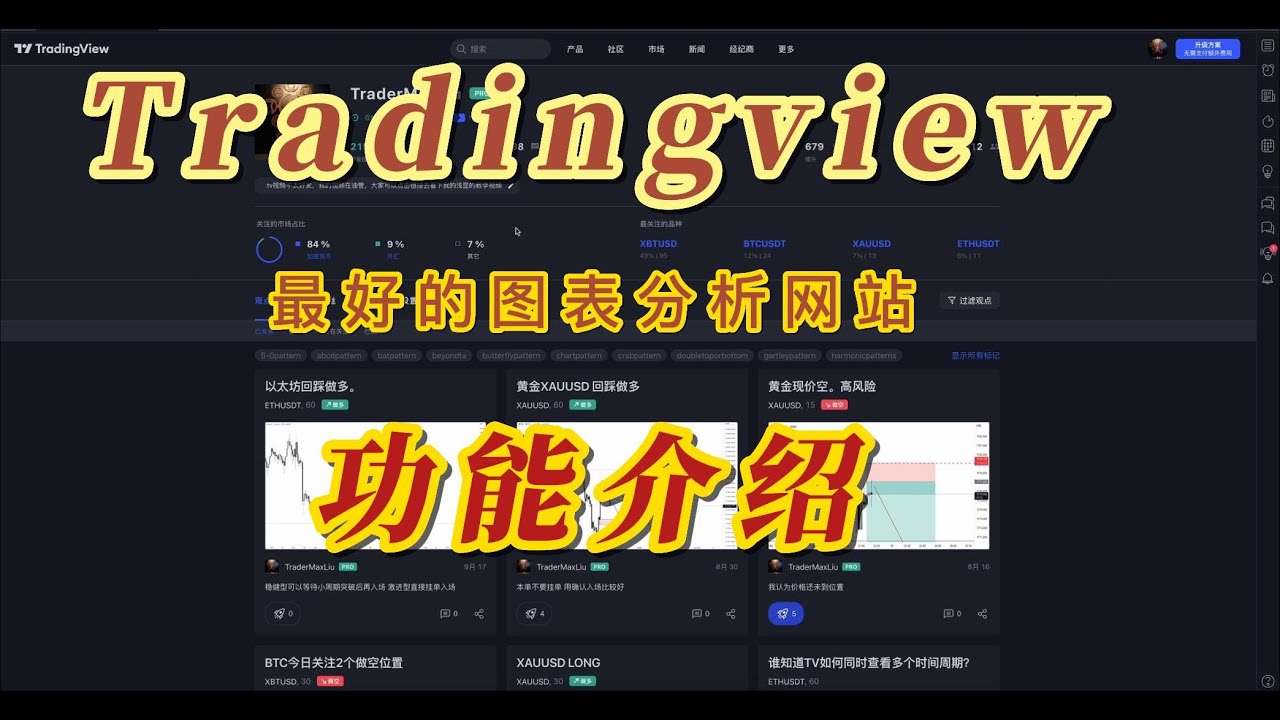 Tradingview图表分析网站功能介绍 - YouTube
