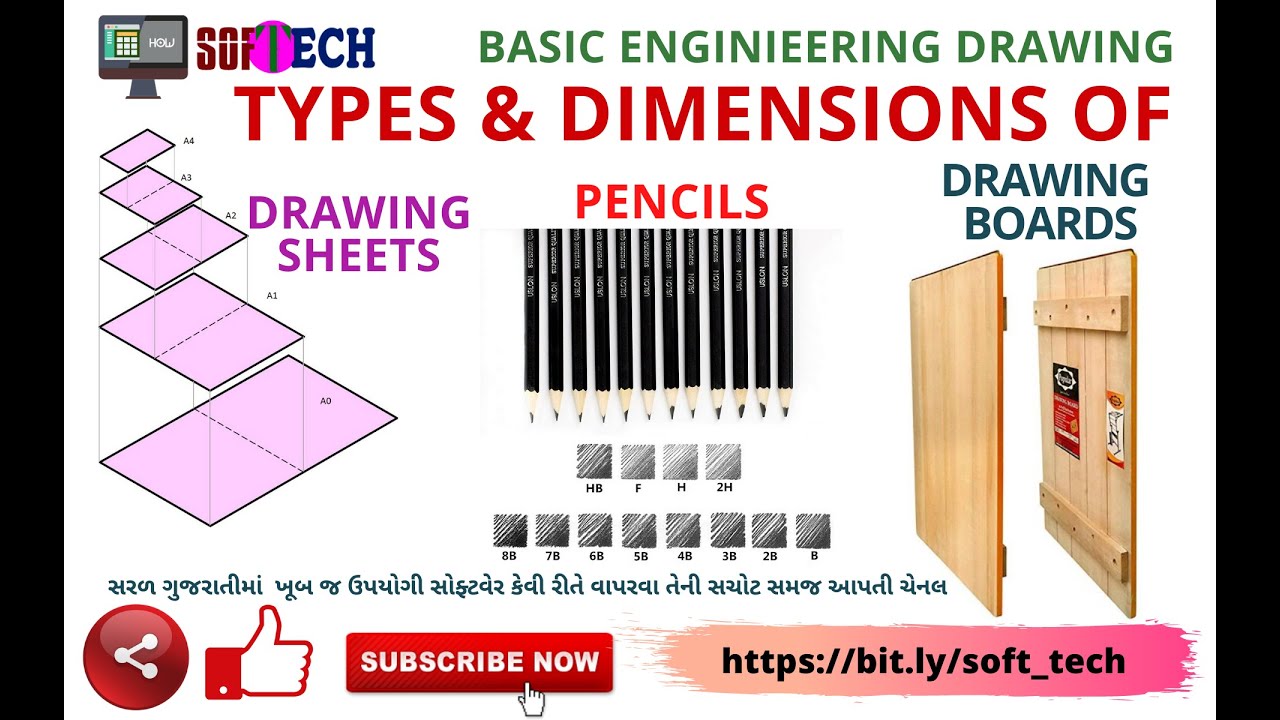 TYPES OF DRAWING SHEETS | DRAWING BOARDS | PENCILS & APPLICATIONS ...