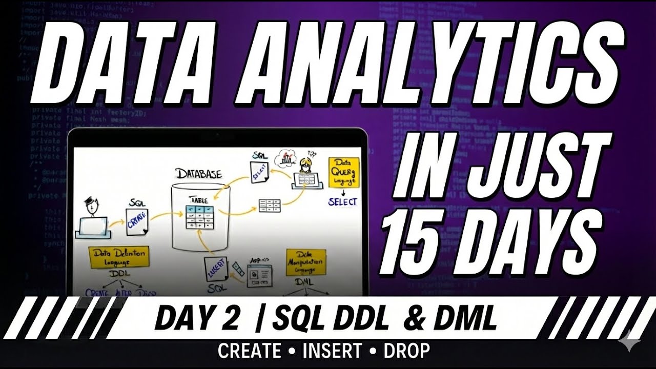 Day 2 | SQL DDL & DML Commands Explained | Hands-On Practice - YouTube