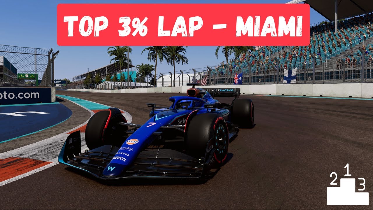 How Fast Is A Top 3% Lap at Miami in F1 23?! - YouTube