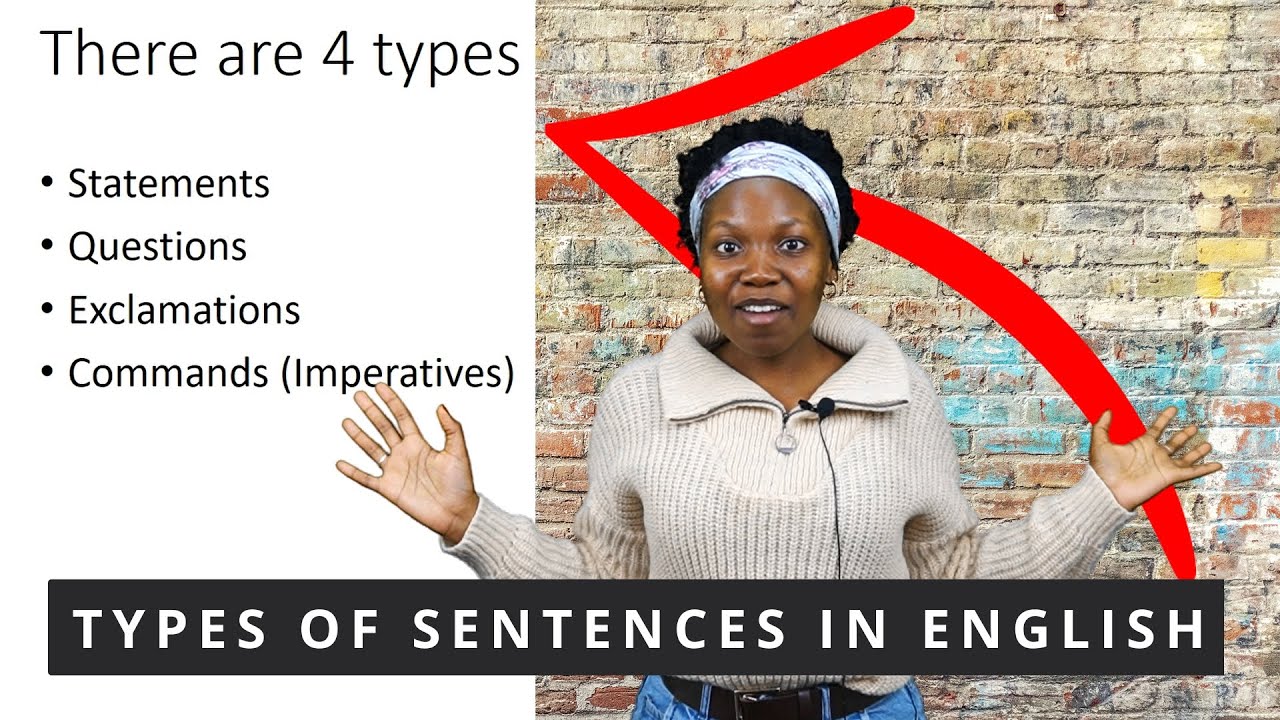 Different TYPES of SENTENCES in ENGLISH - Questions, Commands ...