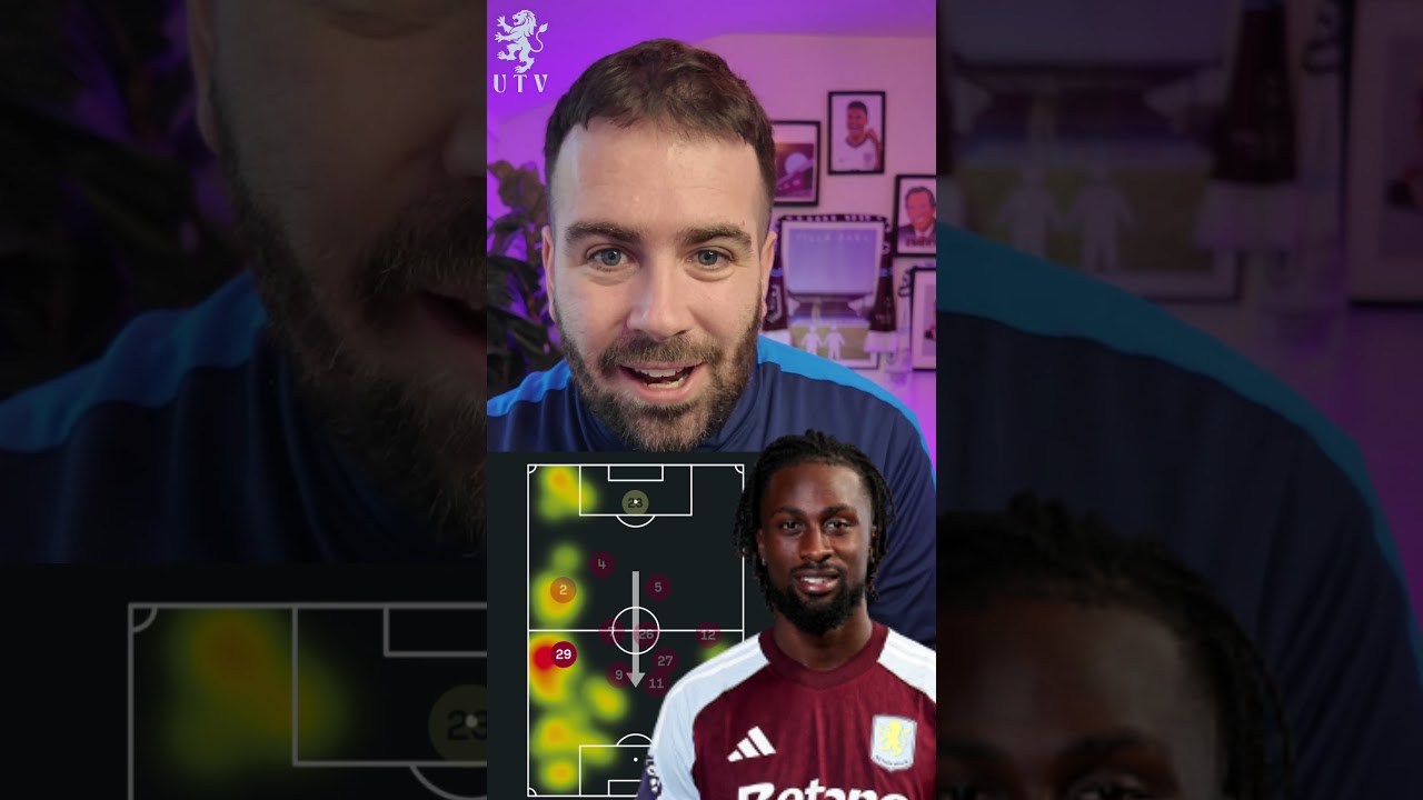 UTV | Aston Villa Fan Channel - Matty Cash is performing really well ...