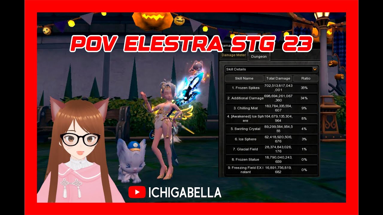 DRAGON NEST SEA || POV ELESTRA STG 23 - YouTube