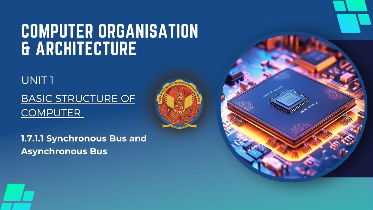 1 7 1 1 Synchronous Bus And Asynchronous Bus CS404 YouTube 1 7 1 1 Synchronous Bus And Asynchronous Bus CS404 YouTube