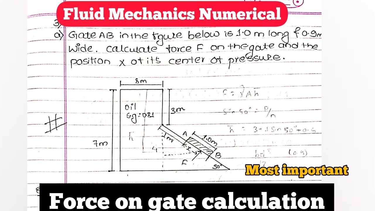 Fluid Mechanics Numerical | Most important Questions | Force on gate ...