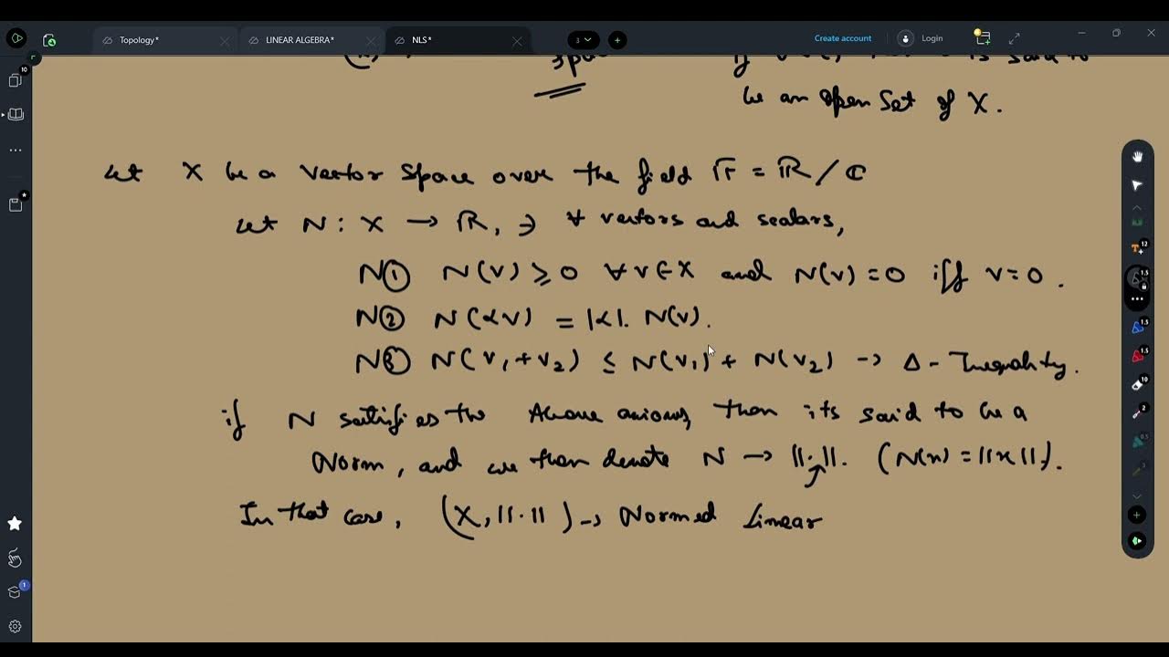 AN ELEMENTARY DISCUSSION OF NORMED LINEAR SPACES - YouTube
