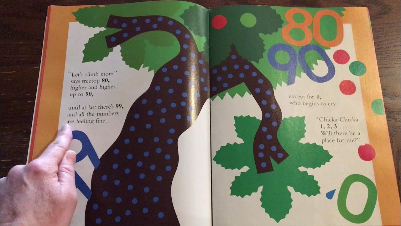 Chicka Chicka 1, 2, 3~ Bill Martin Jr., Michael Sampson, Lois Ehlert ...