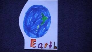 Build A Solar System Brainpop Brainstorm RC Illuminated Solar System
