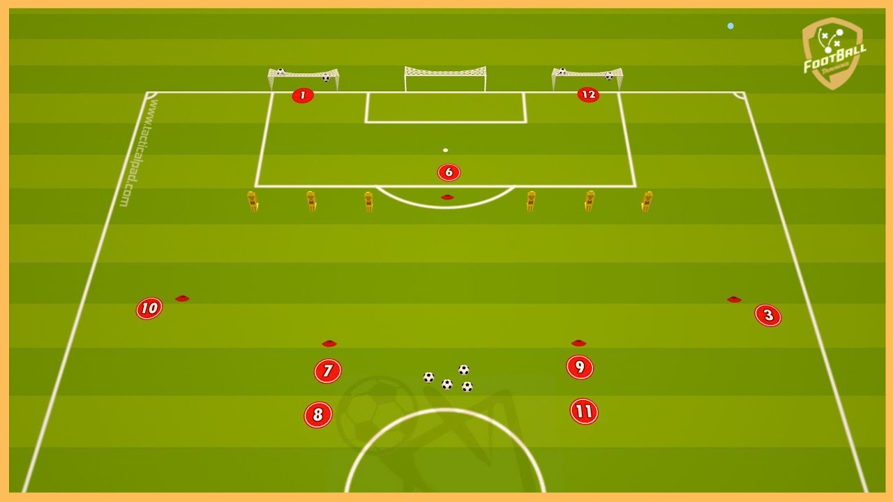 PSV Eindhoven - Double Passing Combinations With Finishing - YouTube
