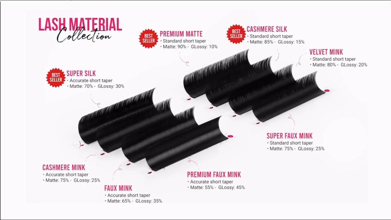 👑 Discover our latest updated Lash Material Collection at BME2025 - YouTube
