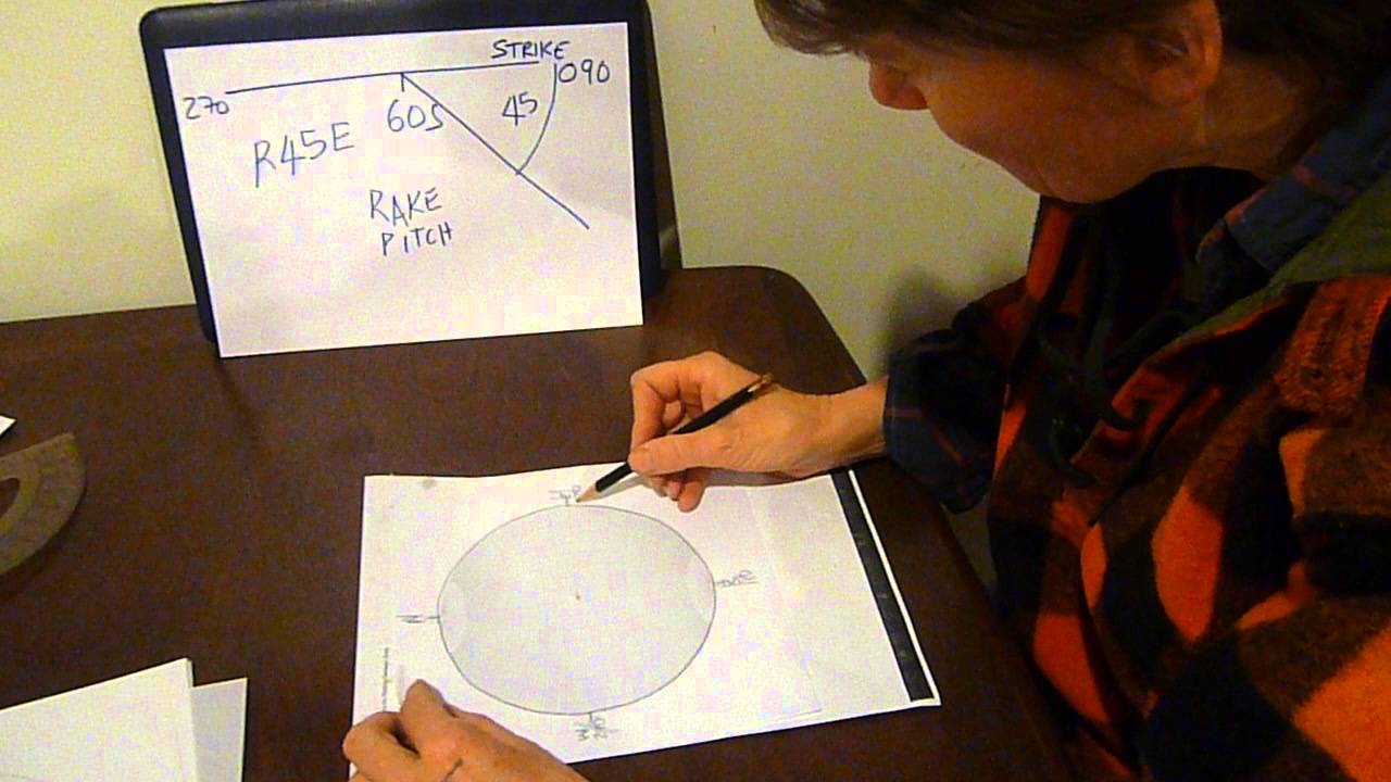 Plotting a line given its rake in a plane - YouTube