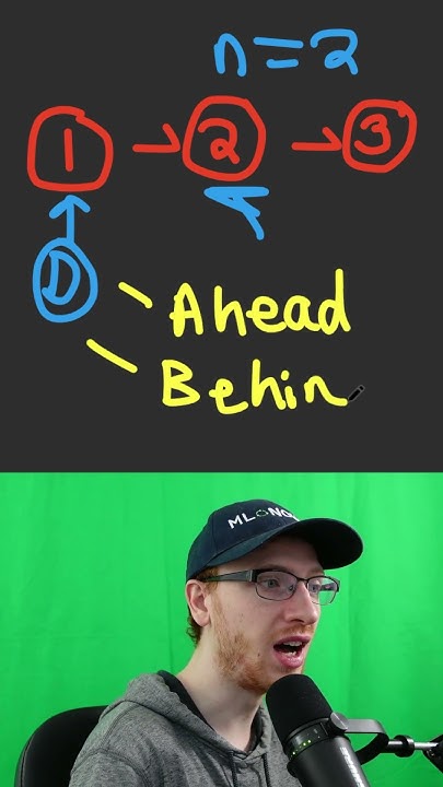 FAANG Interview Linked List Question! | Remove Nth Node From End of List - Leetcode 19 - YouTube