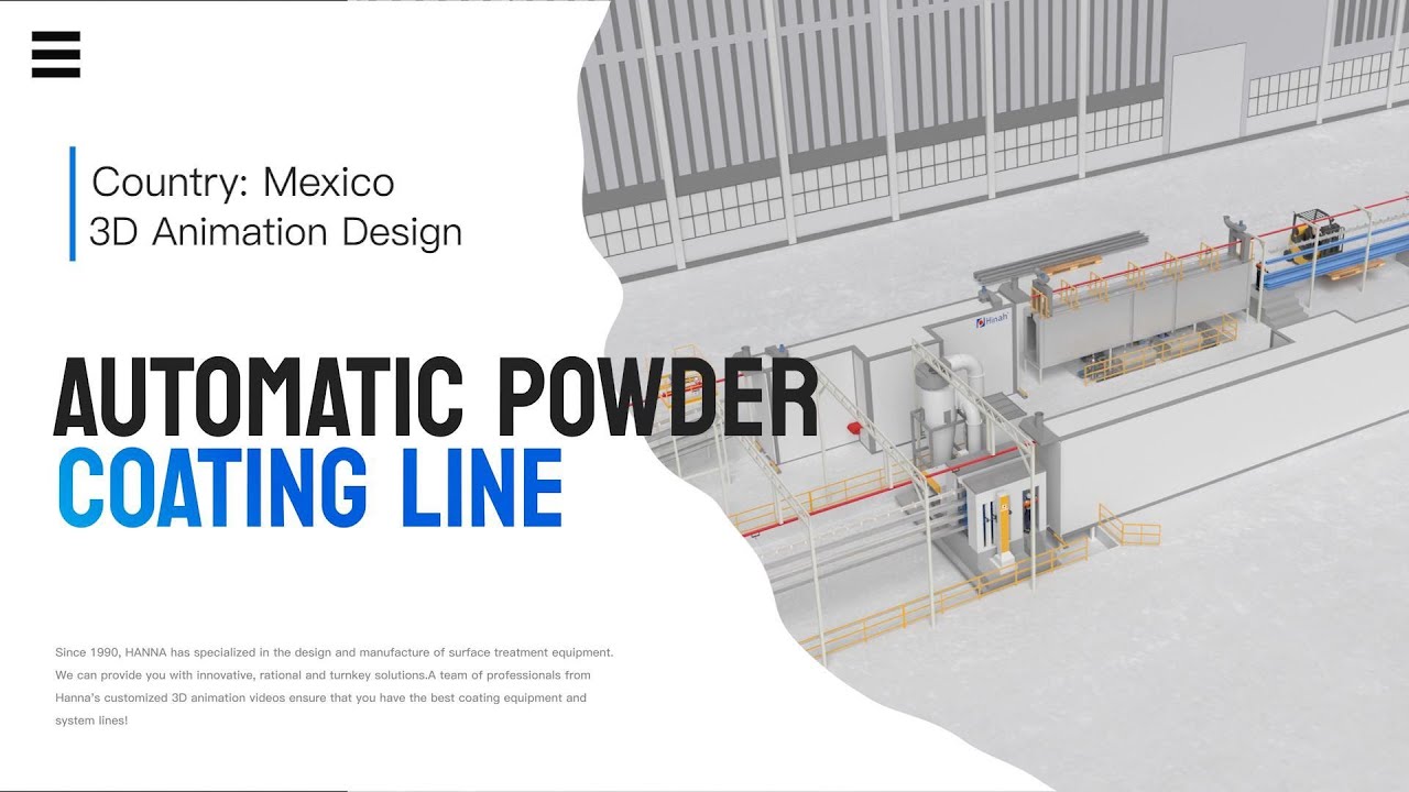 Mexico Automatic Powder Coating Paint Spraying Line for aluminium ...