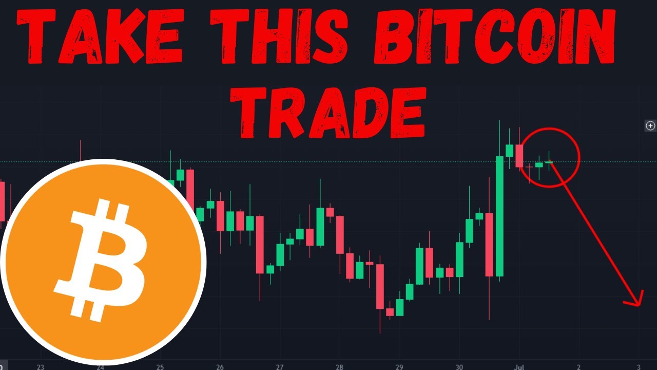 TAKE THIS TRADE ON BITCOIN & ETHEREUM: BTC NEWS TODAY AND ANALYSIS ...