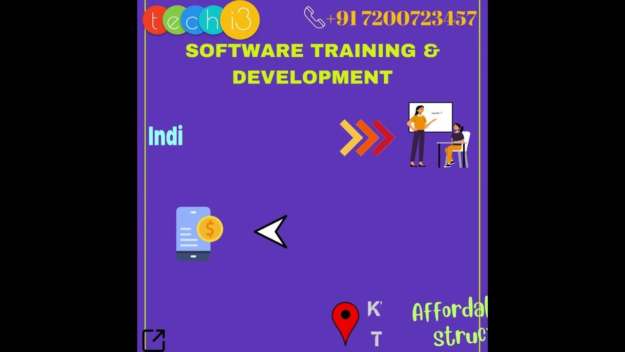 Front End Web Development Javascript Angular Html5 Css3 Frontendwebdeveloper Webdesign 