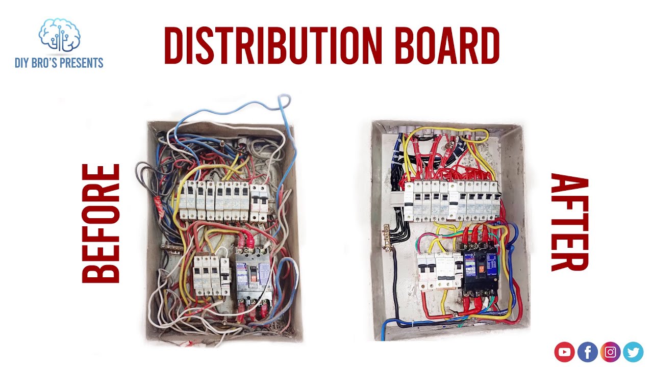 Distribution board (DB) wiring brief explained | Restoration | DIY Bros ...