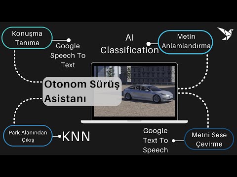 Autonomous Driving Assistant | Otonom Sürüş Asistanı | AI Sentence Classification | ROS2