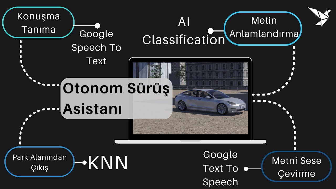 Autonomous Driving Assistant | Otonom Sürüş Asistanı | AI Sentence ...