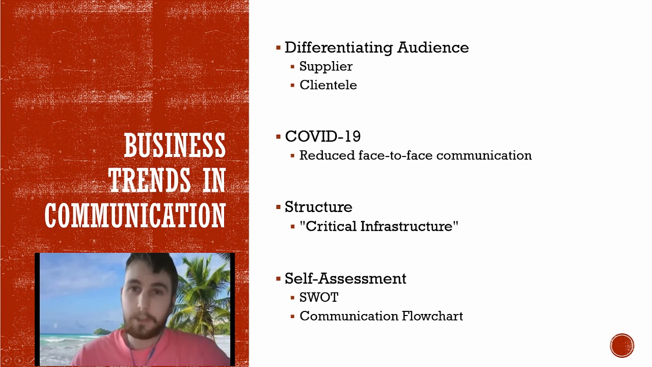 Project 5B - YouTube