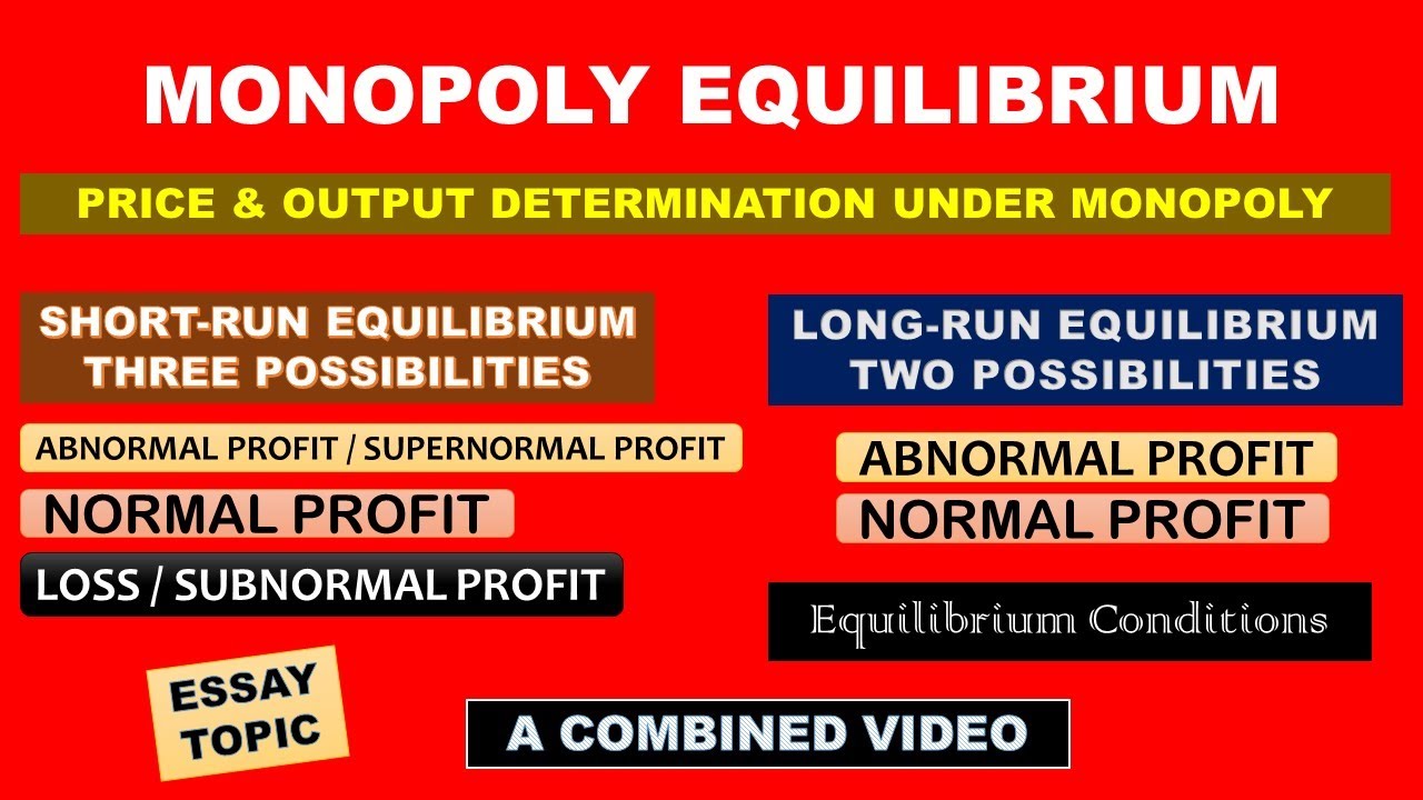 ESSAY TOPIC - SHORT-RUN & LONG-RUN EQUILIBRIUM OF THE MONOPOLIST - A ...