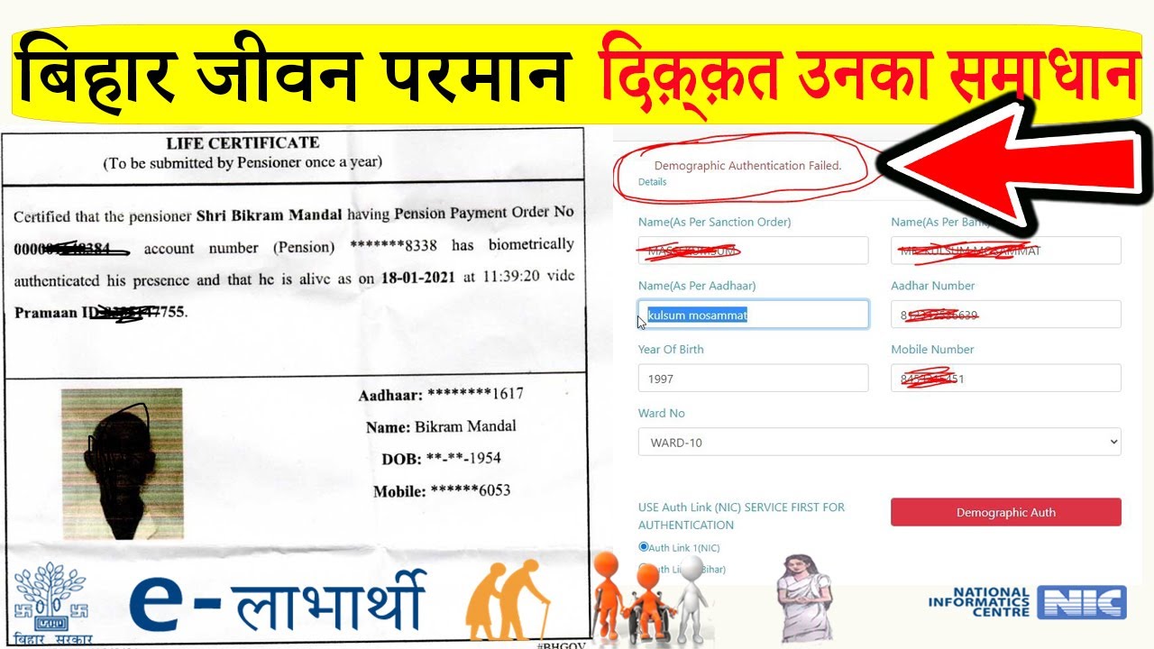 E labharthi Demographic Data Authetication Fail Please Try Again e-labharthi-demographic-data-authetication-fail-please-try-again