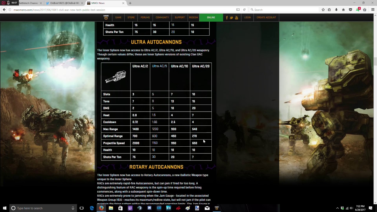 Civil War Era New Tech Brainstorming - YouTube