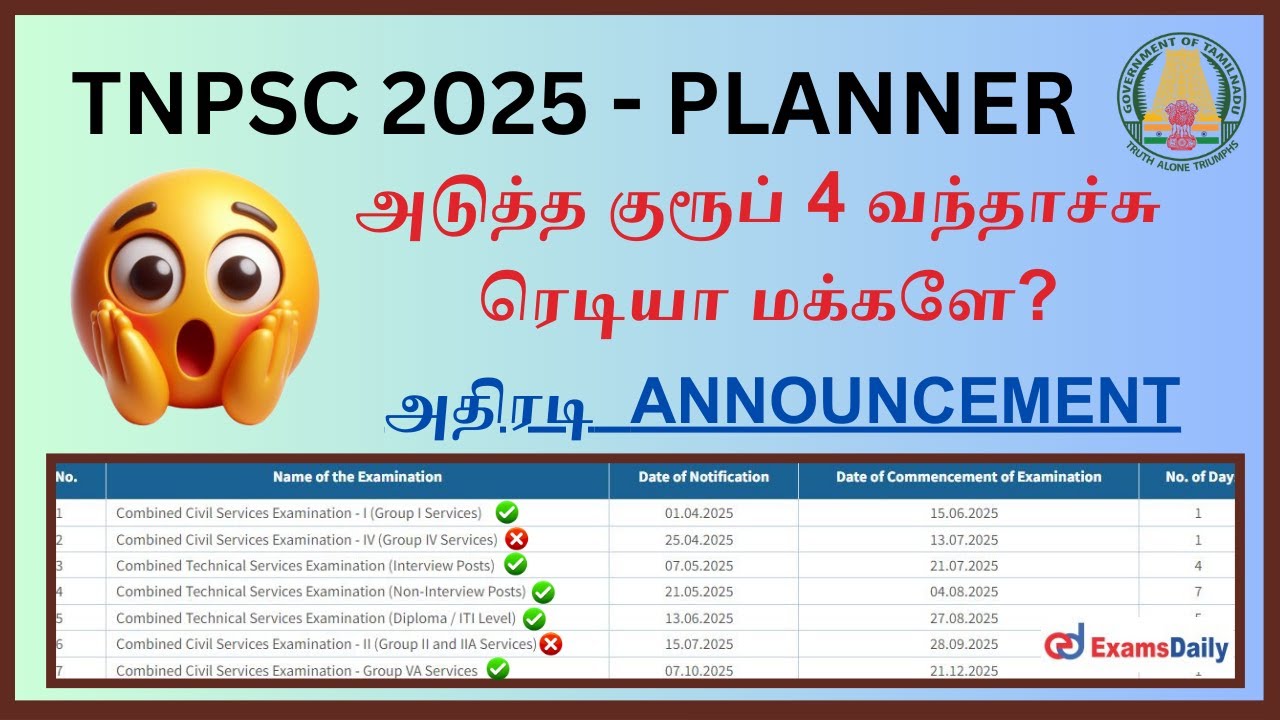 TNPSC 2025 - Annual Planner released..!!! Group 4 Confirmed..!!! - YouTube