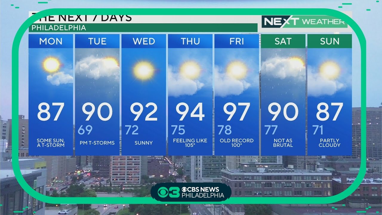Philadelphia Weather: Hottest stretch of summer - YouTube
