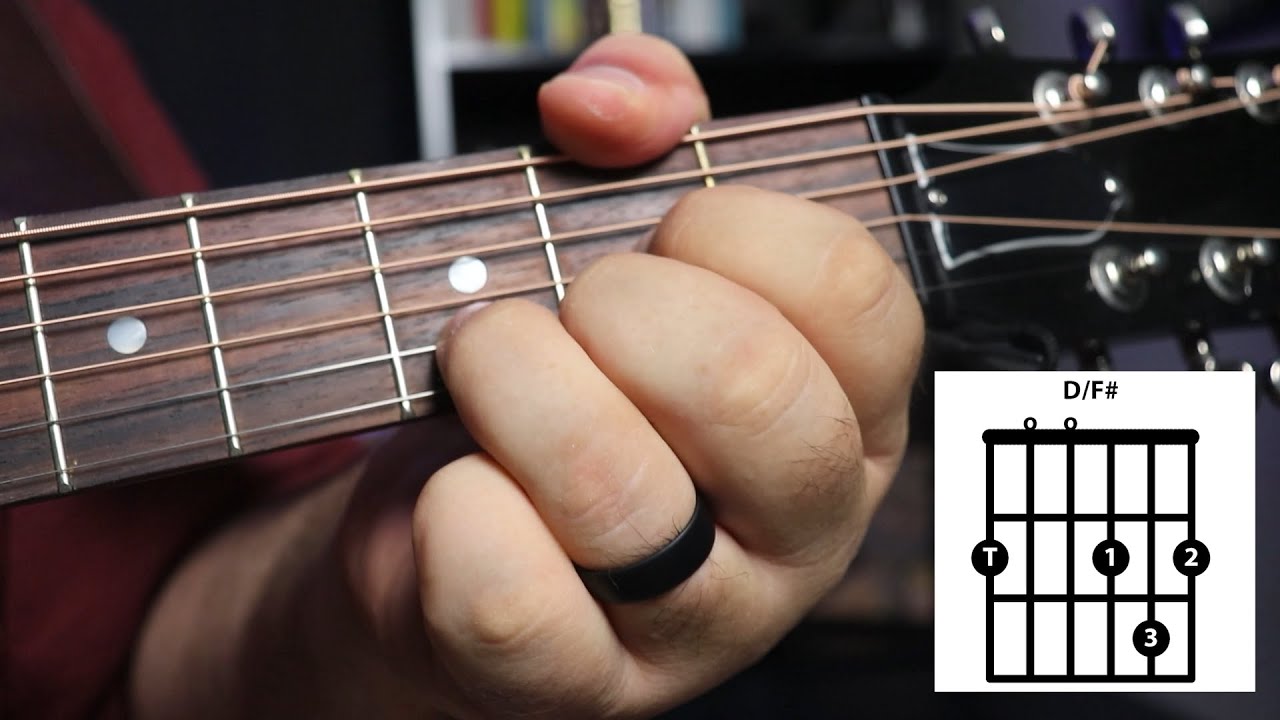 How to Play a D/F# Chord on Guitar - YouTube