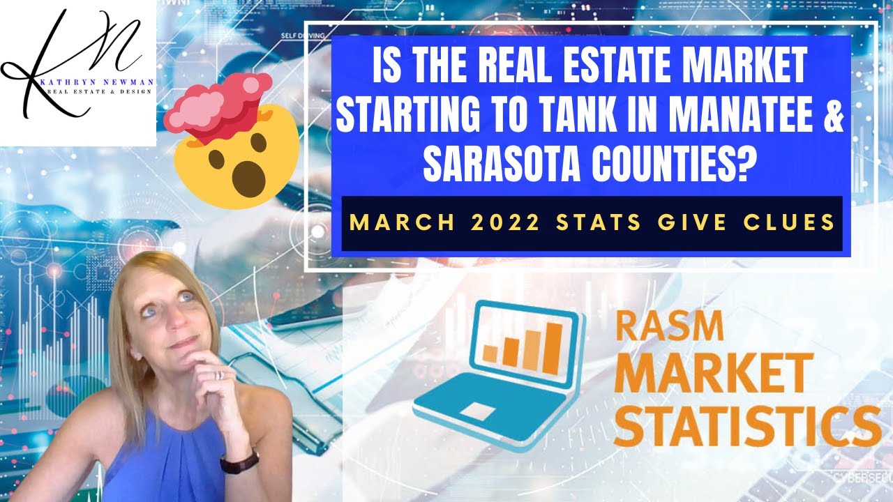 Is the Real Estate Market Starting to Settle Down? - YouTube