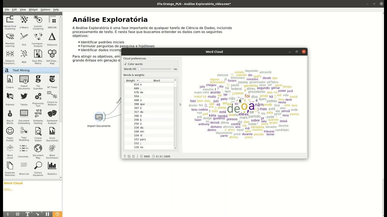 Ferramentas de Análise de Dados - Análise exploratória de texto com ...