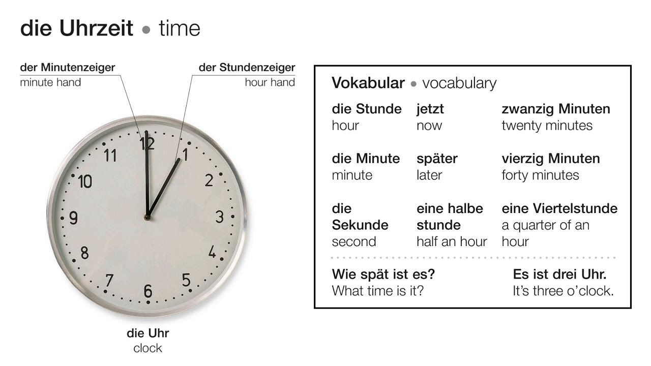 Chapter 15 Die Uhrzeit | Deutsch lernen || Learn German | - YouTube