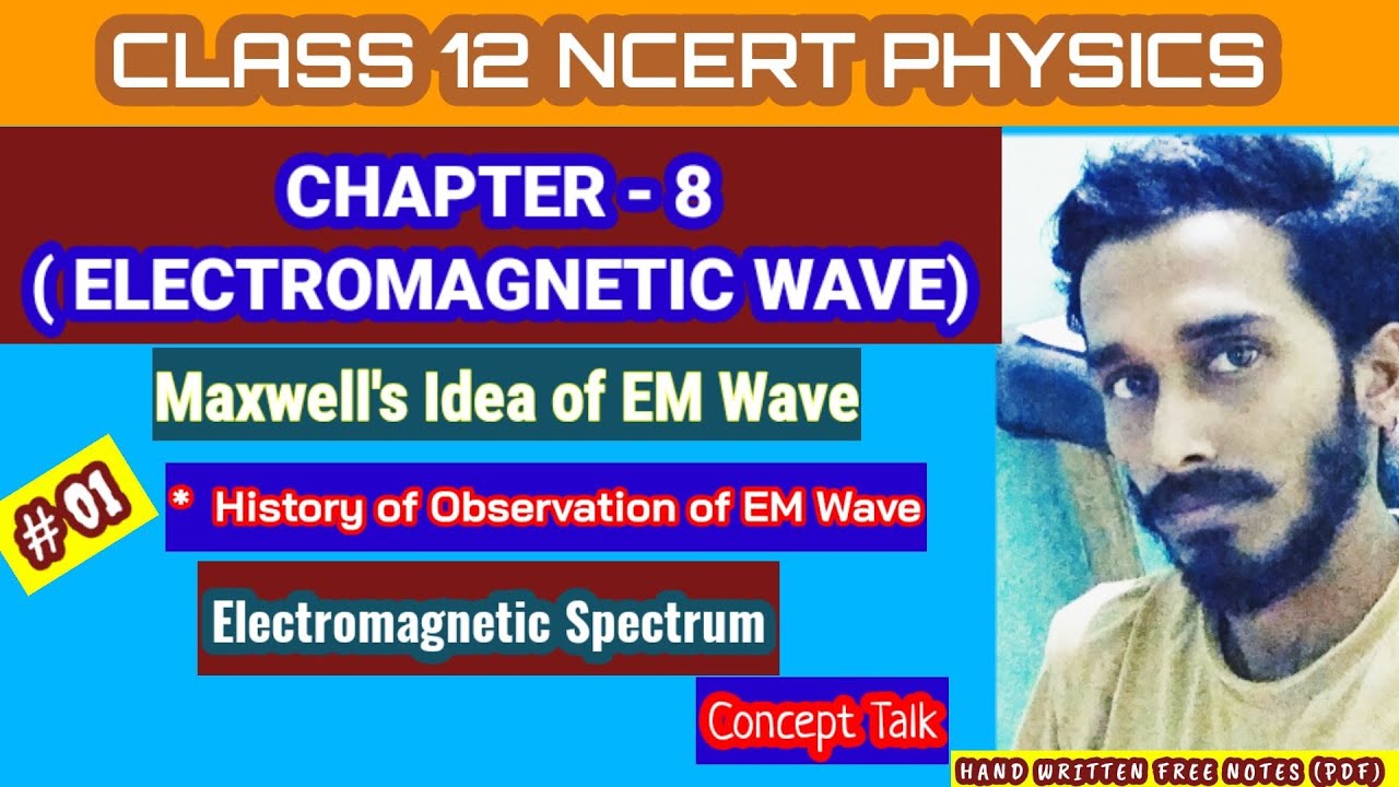 Class 12 Physics Chapter 8: EM wave ( Introduction: basic idea and ...