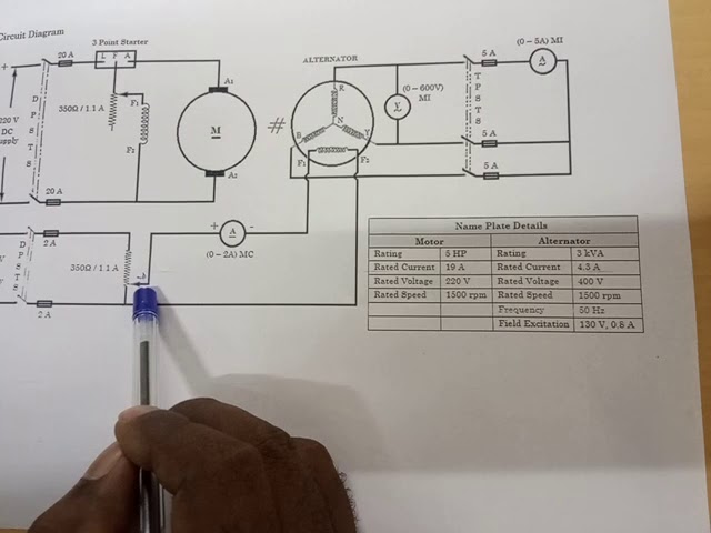 Load Test On 3 Phase Slip Ring Induction Motor Circuit Diagram ...