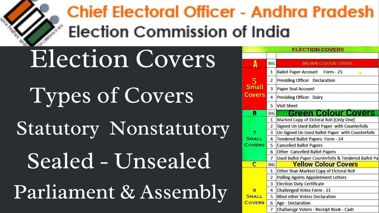 💐Election Covers,Types of Covers, Statutory, Non-statutory,Sealed ...