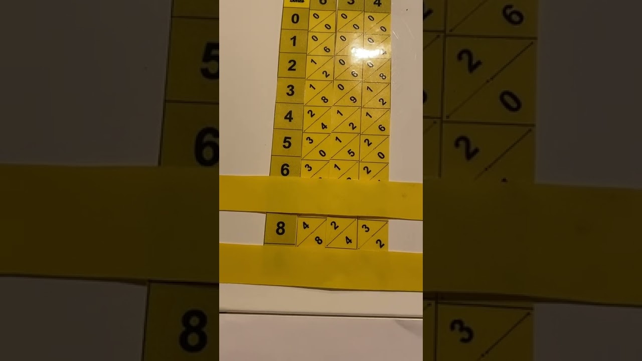 Napier’s Bones (Rods) Multiplication Method and Example - YouTube